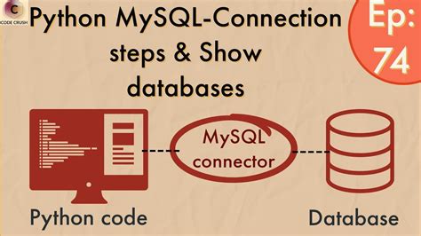 python database connectivity mysql python database connection steps show databases youtube