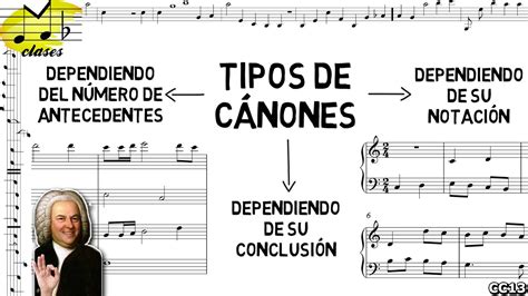Cuáles son los tipos de cánones Cómo funcionan a grandes rasgos