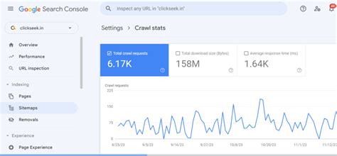 How To Optimize Crawl Budget In Seo A Comprehensive Guide
