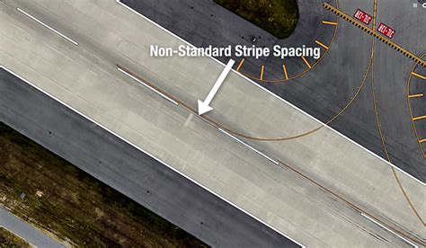 Airport Runway Signs
