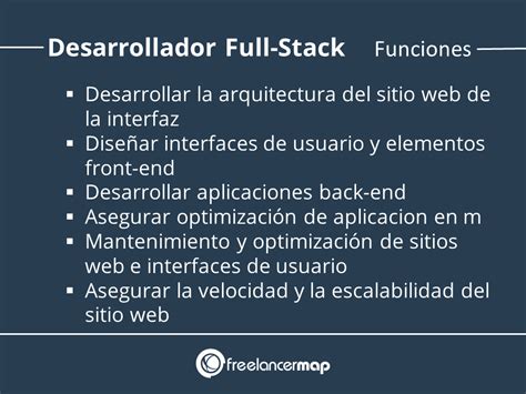 programador full stack