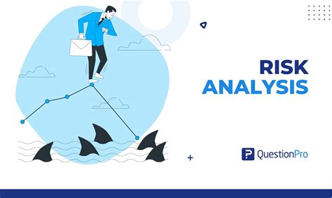 Risk Analysis Definition Types Limitations And Examples Risk
