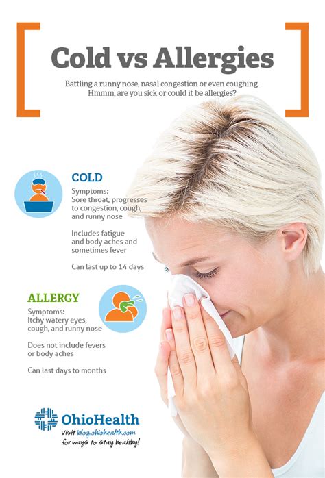 Infographic Is It A Cold Or Allergies Ohiohealth