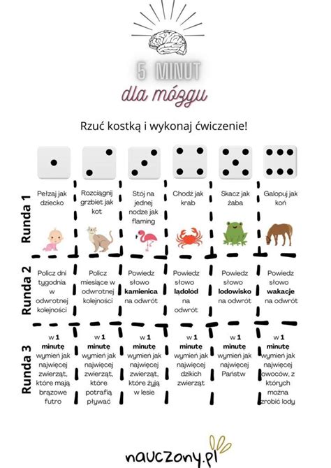 Ćwiczenia na pamięć i koncentrację w Twojej grupie Nauczony pl