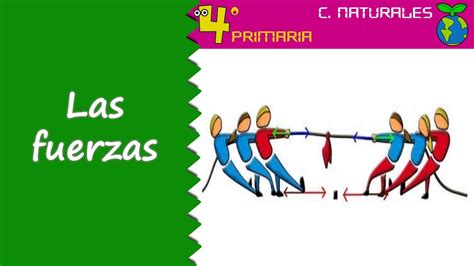 Ciencias de la Naturaleza 4º Primaria Tema 7 Las fuerzas YouTube