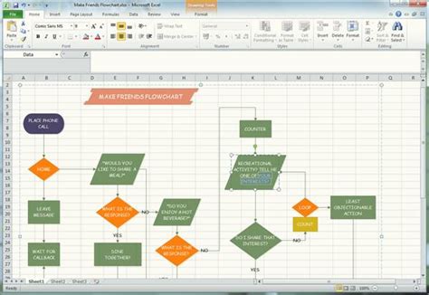 Buat Flowchart Brain