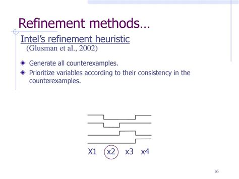 sat based abstraction refinement in model checking ppt download