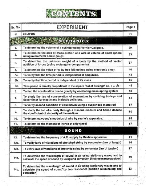 Azeem Physics Practical Notebook For FSC ICS By Prof Munir