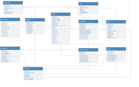 cs504 handouts pdf