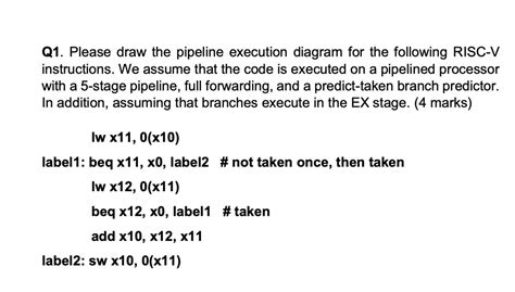 solved q1 please draw the pipeline execution diagram for the following risc v instructions we