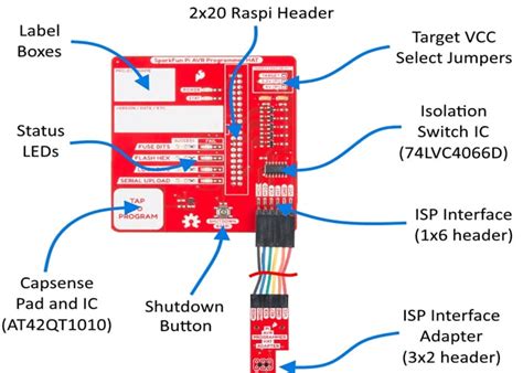pi avr programmer hat sparkfun mouser