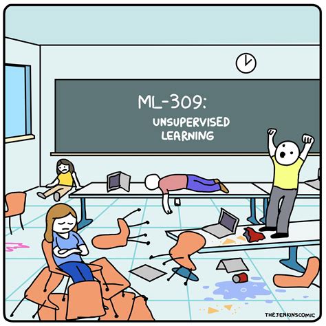 unsupervised learning r programmerhumor