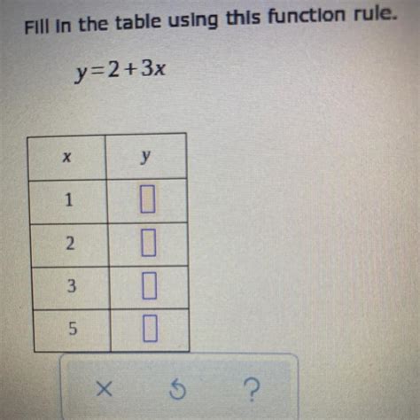Fill In Table Using Function Rule