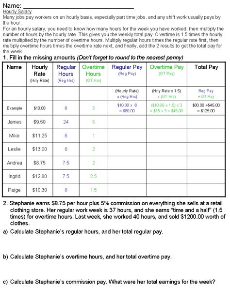 Wages And Salaries Worksheet