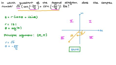 question video determining the quadrant containing a given complex number in polar form nagwa