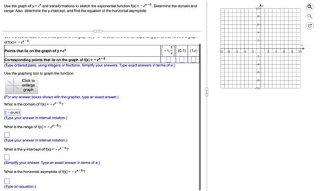 Solved Solve All Parts Expect Graph Use The Graph Of Y And