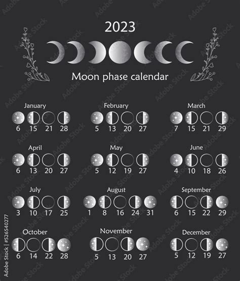 Astrological Calendar Design 2023 Moon Phase Calendar Astrologie