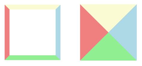 css shapes explained how to draw a circle triangle and more using pure css free tech daily