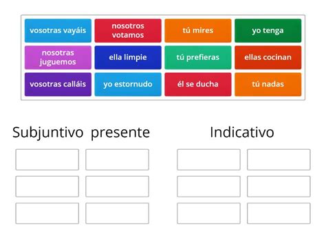 Los Verbos Indicativo O Subjuntivo Group Sort