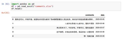 [python][snownlp]基于情感词典的情感分析 小白的学习笔记