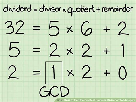 how to find the greatest common divisor of two integers