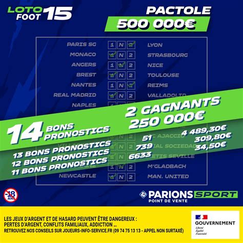 Parionssport On Twitter Il Y A Des News Qui Rendent Le Smile