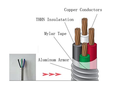 Mc Cable Ul Listed 1569 Metal Clad Cable Copper Conductor 14 2 Aluminum