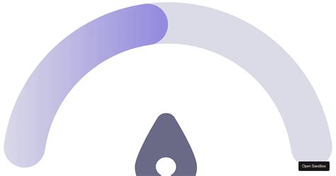 React Svg Gauge Codesandbox