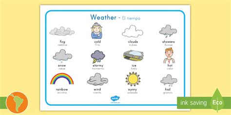 Weather Word Mat English Spanish Weather Word Mat Twinkl