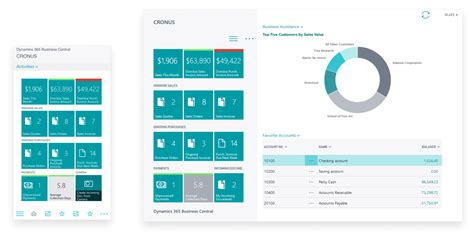 ECnet Supply Chain R Systems