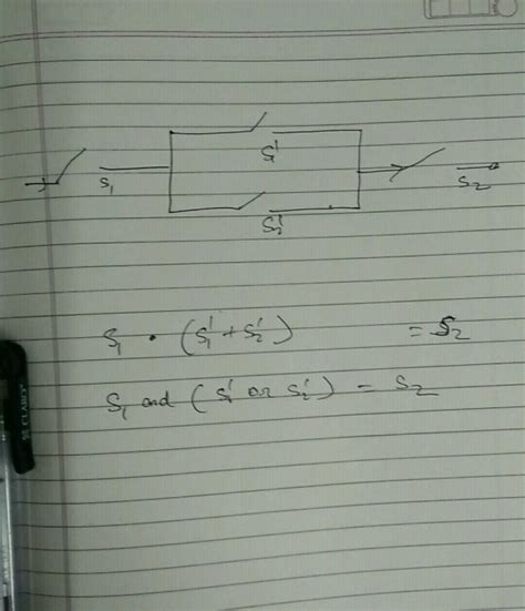 i write the boolean expression corresponding to the circuit given below ii simplify the