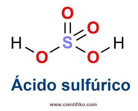 Ácido sulfúrico propiedades producción y usos