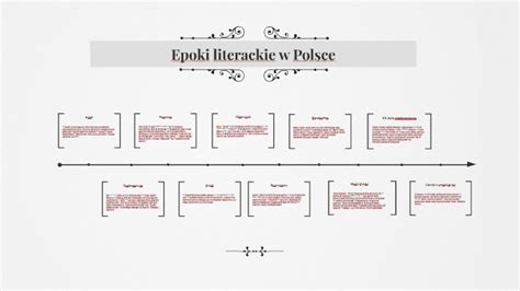 Forma repetiţie Pământ lalka jaka to epoka literacka secvenţă coșmar văduv