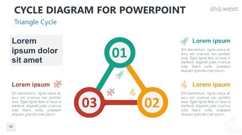 Cycle Diagrams For Powerpoint Showeet Powerpoint Powerpoint Design