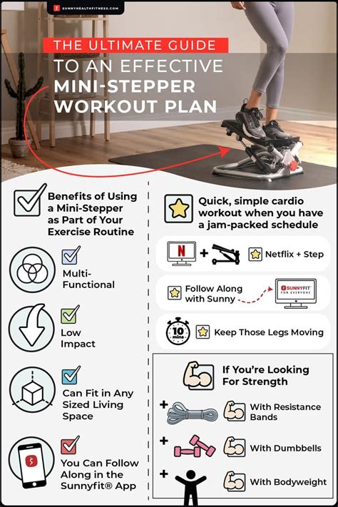 The Ultimate Guide To An Effective Mini Stepper Workout Plan Stepper