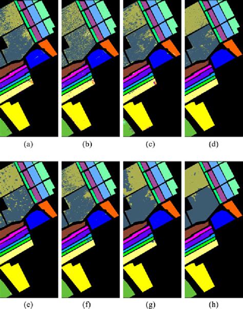figure 11 from classification of hyperspectral images by gabor filtering based deep network