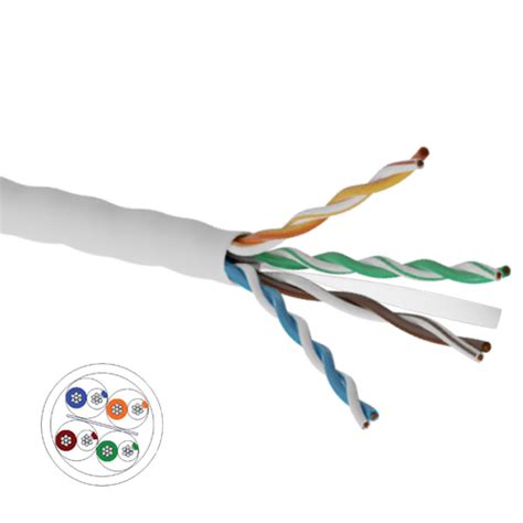Cable Cat 6 UTP LSZH Flexible