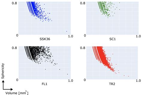 j imaging free full text pypore3d an open source software tool for imaging data processing