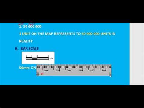 Grade Mathslit P Maps And Scales Youtube