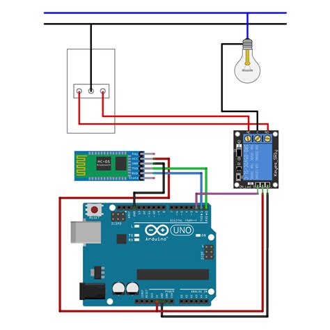 Interruptor Paralelo no Controle de Lâmpada Arduino Blog Usinainfo