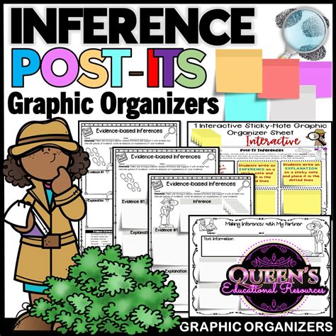 Inference Graphic Organizers Interactive Graphic Organizer Made By