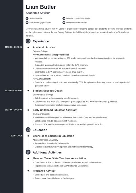 Academic Advisor Resume Example Template Concept Resume Examples