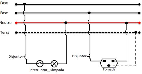 Blog da turma AN1 Automação Industrial 2016 2 Instalando lâmpada e