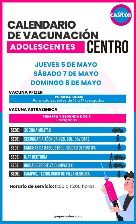 Tabasco HOY On Twitter AvisoTH La SSalud Tab Informa Que El 5 7