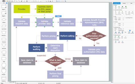 computer program flowchart