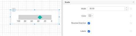Linear Gauge Report Item Bold Reports Blazor Platform
