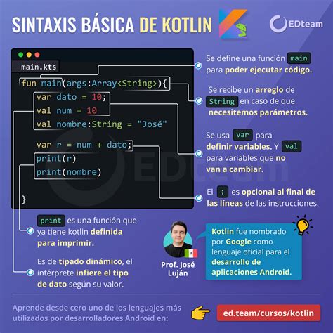 clase curso kotlin desde cero tipos de datos boolean youtube hot sex hot sex picture