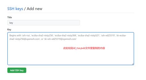 Git Github Permission Denied Publickey Fatal Could Not Read