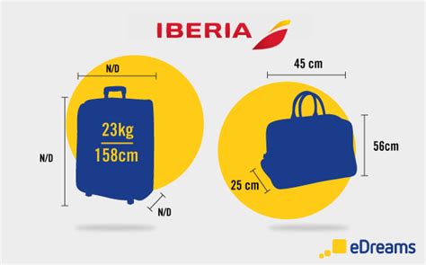 Medidas y tamaños de equipaje de mano y facturado según aerolínea