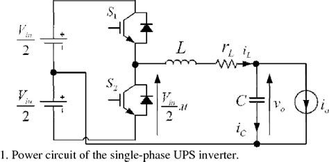 figure 1 from optimal lqr based multi loop linear control strategy for ups inverter applications